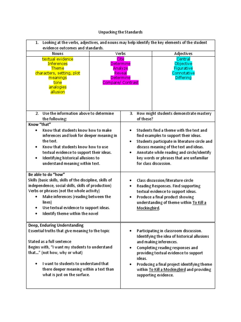 Unpacking The Standards Pdf Phrase Verb