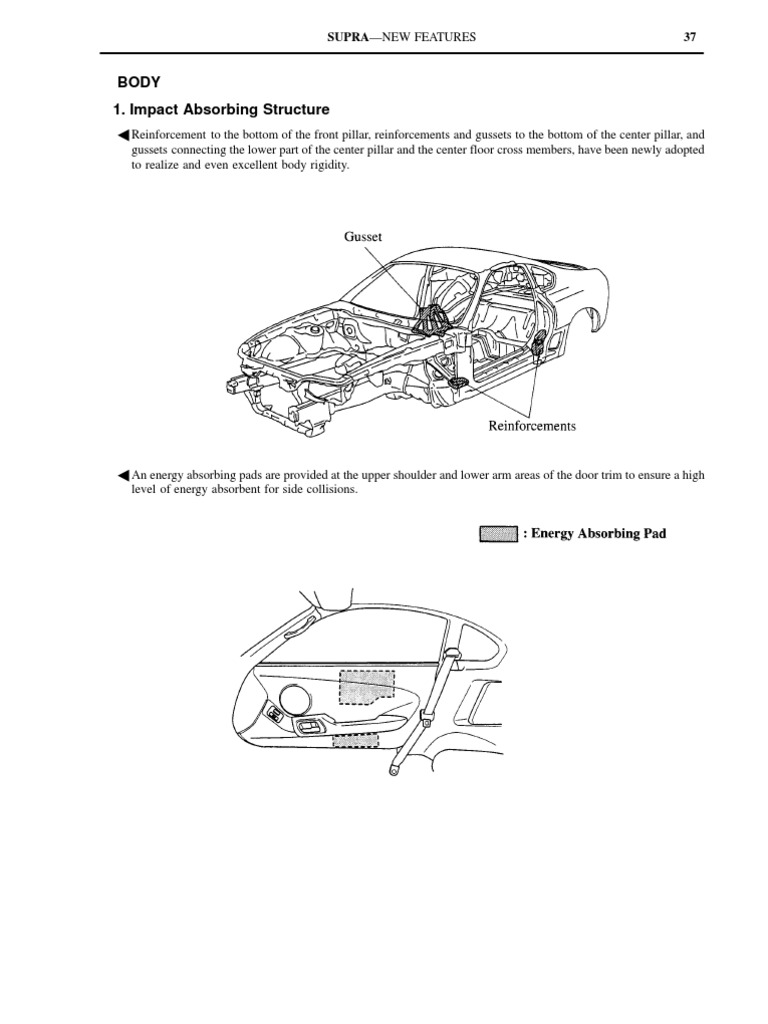 Body 1. Impact Absorbing Structure | PDF | Anti Lock Braking System | Gear