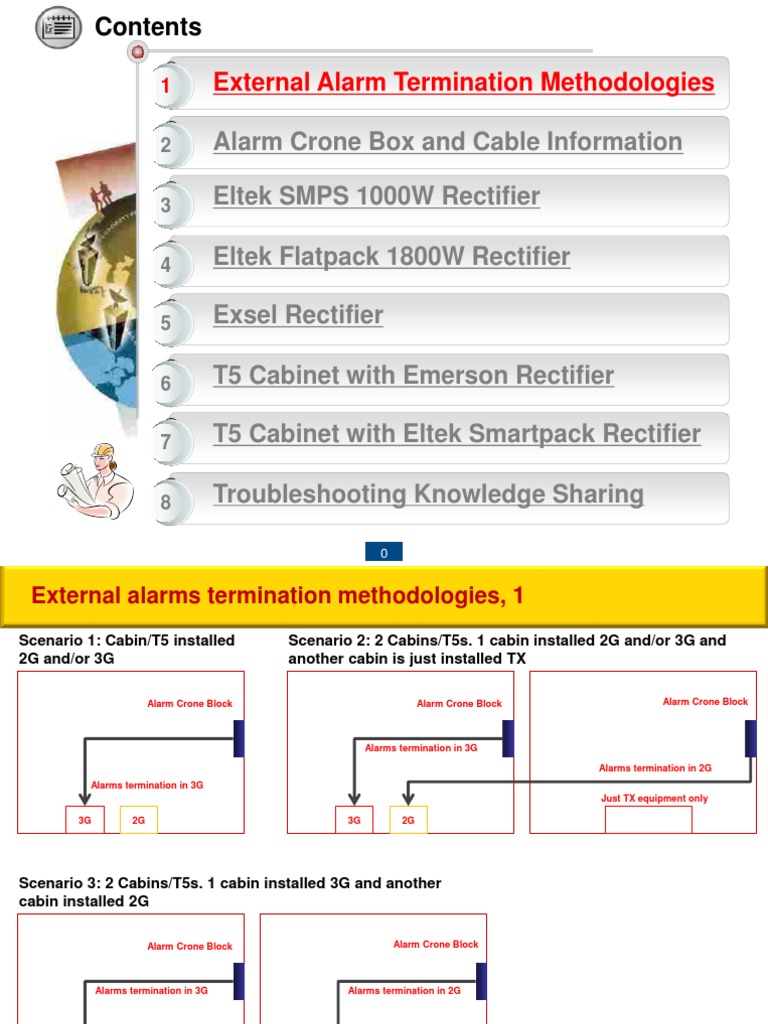 External Alarm Termination Guideline - 20130109 - Rev0 1 | PDF | Power ...