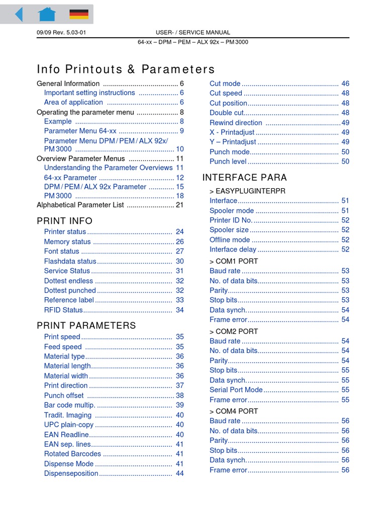 Avery Dennison ALX924 Labelprinter Parameters | PDF | Wireless Lan ...