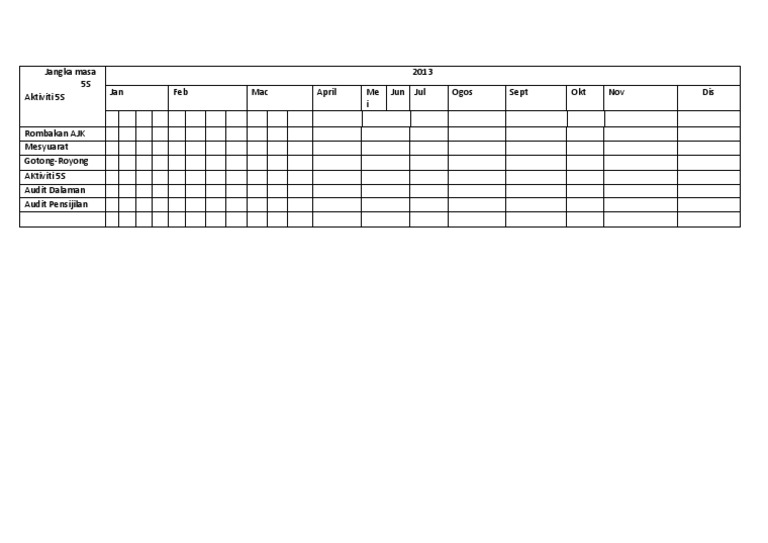 Contoh Jadual Perancangan 5S | PDF