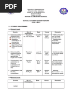 Nutrition Month Certificate | PDF