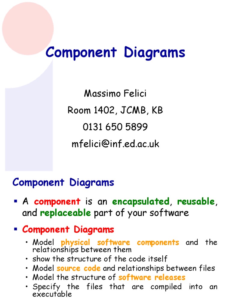 Component Diagrams: Massimo Felici Room 1402, JCMB, KB 0131 650 5899 Mfelici@inf - Ed.ac - Uk ...