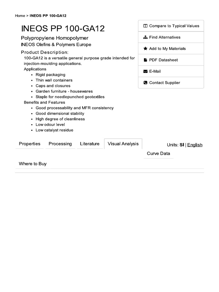 INEOS PP 100-GA12 Visual Analysis | PDF