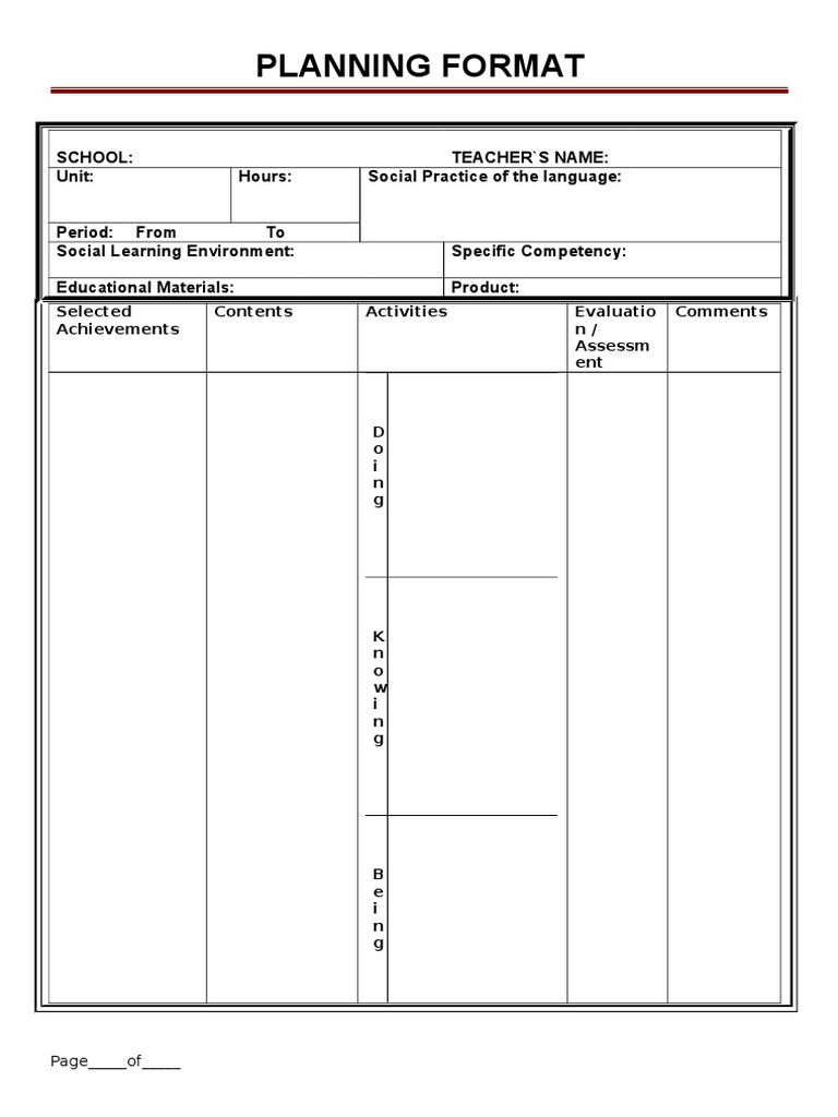 Lesson Planning Template Guide | PDF