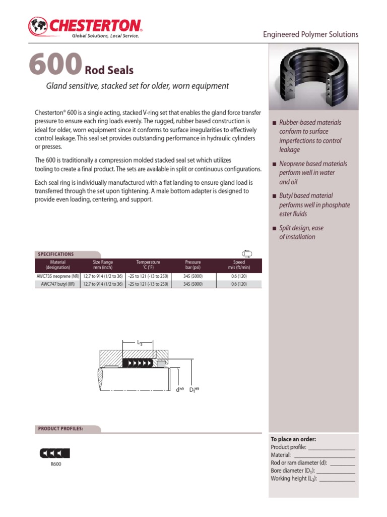 Rod Seals: Gland Sensitive, Stacked Set For Older, Worn Equipment | PDF ...