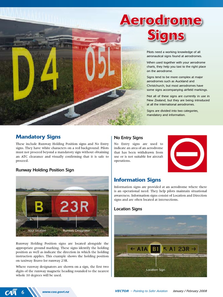 Aerodrome Signs | Runway | Air Traffic Control