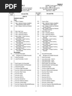 Sample+Manufacturing+Business+Chart+of+Accounts.pdf | Cost Of Goods ...