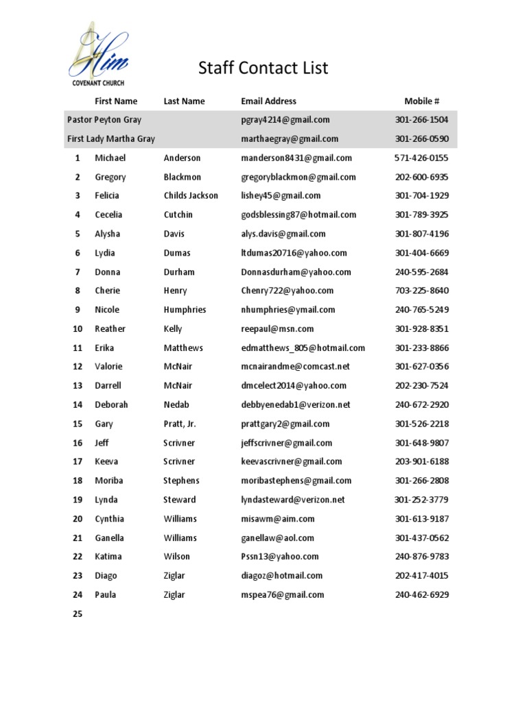 Staff Contact Directory | PDF