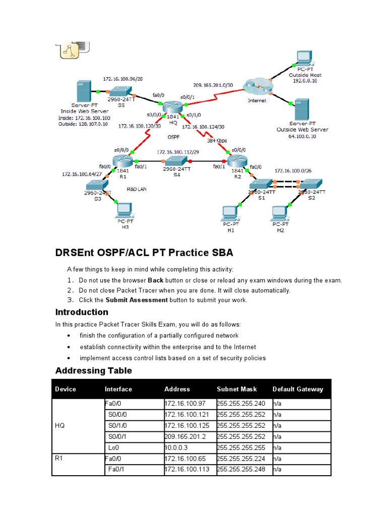 DRSEnt PT Practice SBA OSPF PDF | PDF | Ip Address | Router (Computing)
