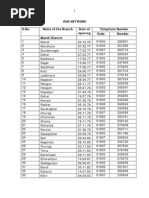 MSEB BU Codes and BU Names | PDF