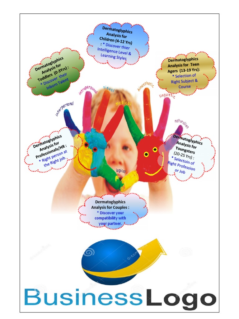 DMIT Sample Report | PDF | Emotional Intelligence | Intelligence