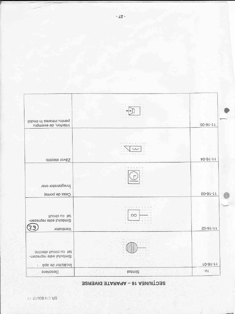 UMC Lista Simboluri Electrice | PDF