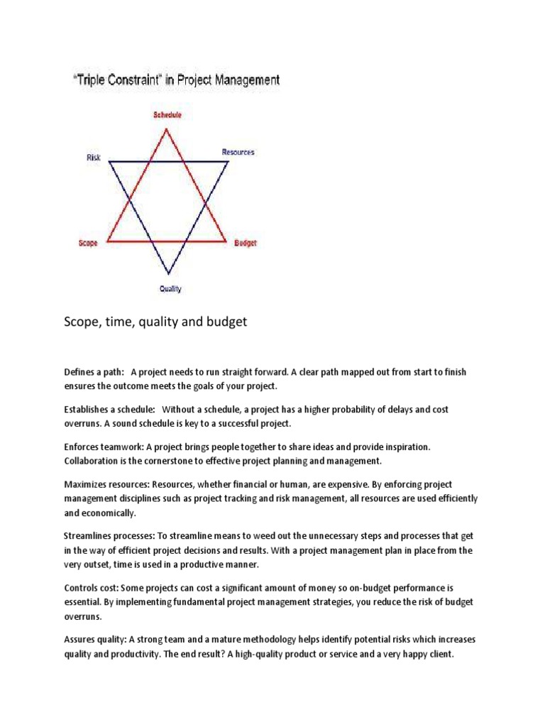 Scope, Time, Quality and Budget | PDF | Project Management | Accountability