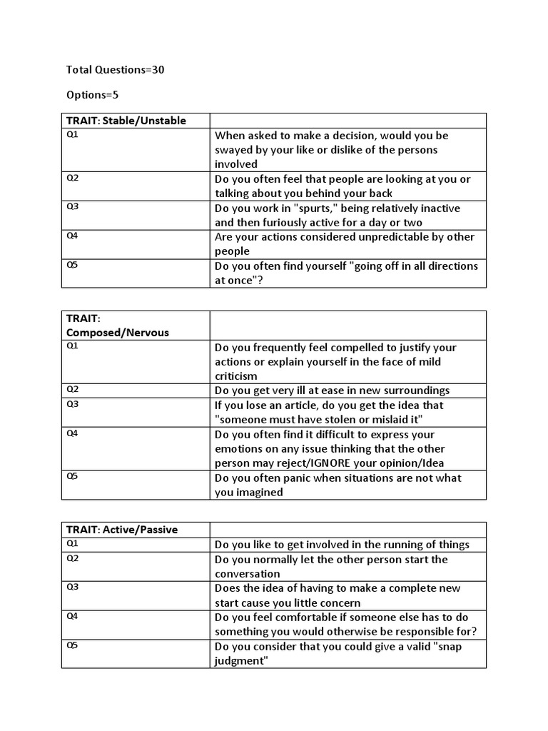 Trait: Stable/Unstable | PDF | Social Psychology | Epistemology