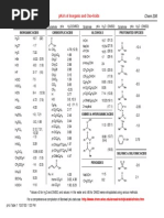 NMR Yield Calculation Methods | PDF | Nuclear Magnetic Resonance ...
