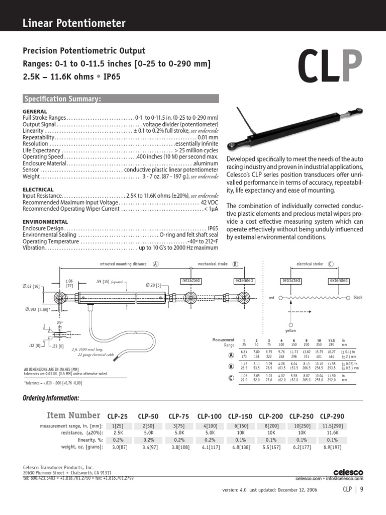 CLP Datasheet | PDF | Electrical Components | Physical Quantities