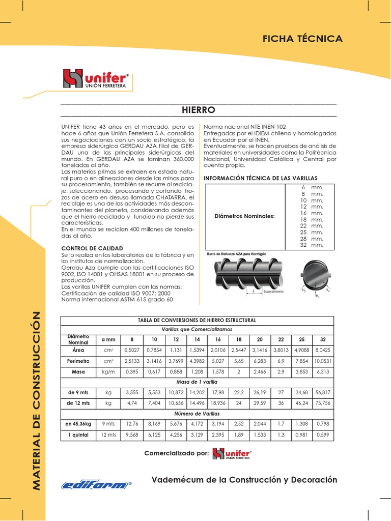 Hierro Estructural | Descargar gratis PDF | Acero | Producción y ...