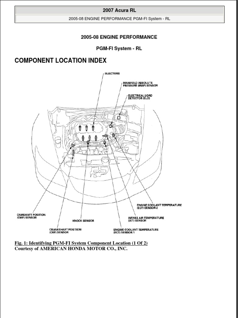 PGM Fi System | PDF | Troubleshooting | Ignition System
