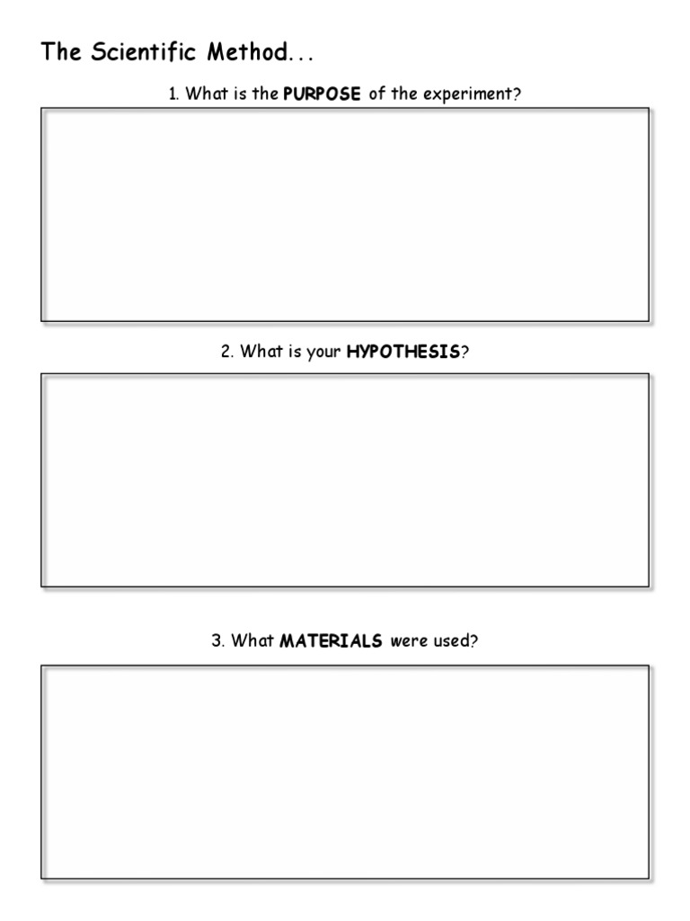 Understanding the Scientific Method | PDF
