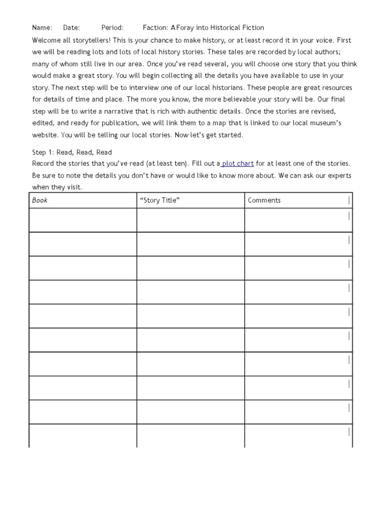 Local Historical Fiction Project | PDF | Imagination