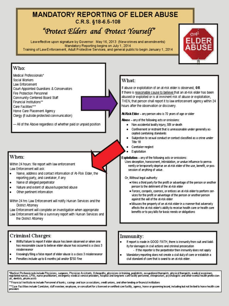 Colorado Elder Abuse Mandatory Reporting | Health Professional | Nursing Home Care
