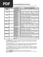 PROTOCOLO GUSS OFICIAL en ESPAÑOL PDF | PDF | Cocina, comidas y vino ...