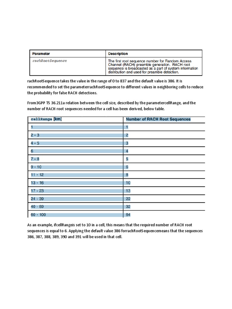 Rach Root Sequence | PDF