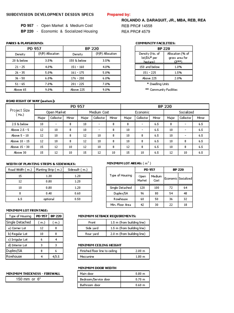 11.30.13 BP220 and PD957 Standards