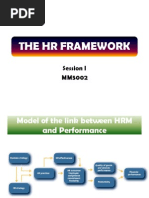 Strategic Human Resource Management (MHRM 612-2) Strategic Human ...