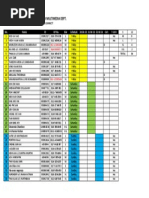 Staff Uniform Tracking Spreadsheet - Free Template | PDF | Business ...