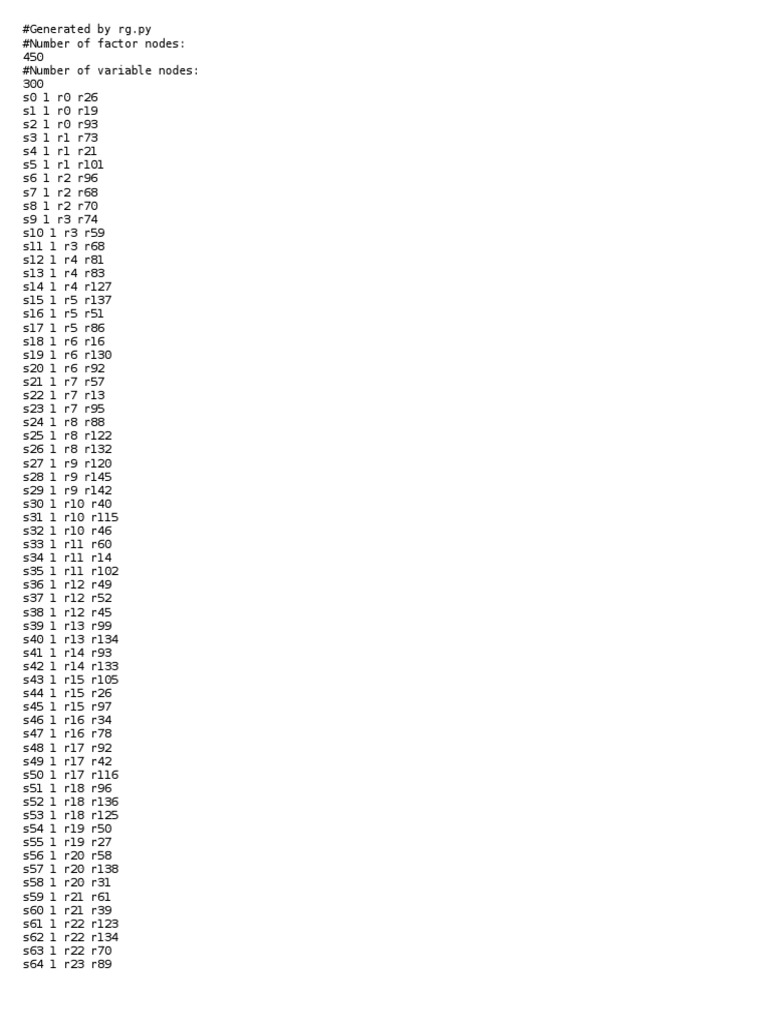 Regular Random Graph Python Descargar Gratis Pdf Bmw Luxury Vehicles 