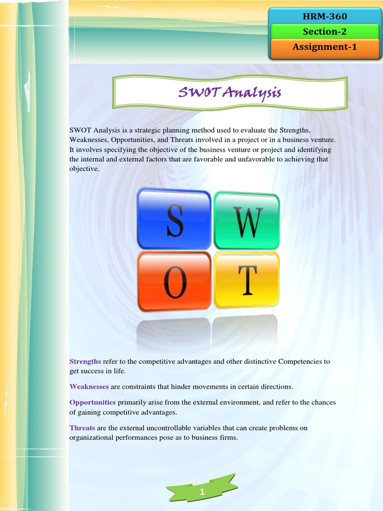 SWOT on Myself | Swot Analysis | Business