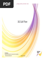 Issuance of Serial Number | PDF