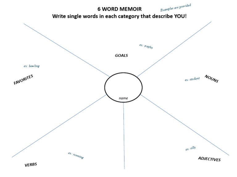 6-Word Memoir Writing Guide | PDF