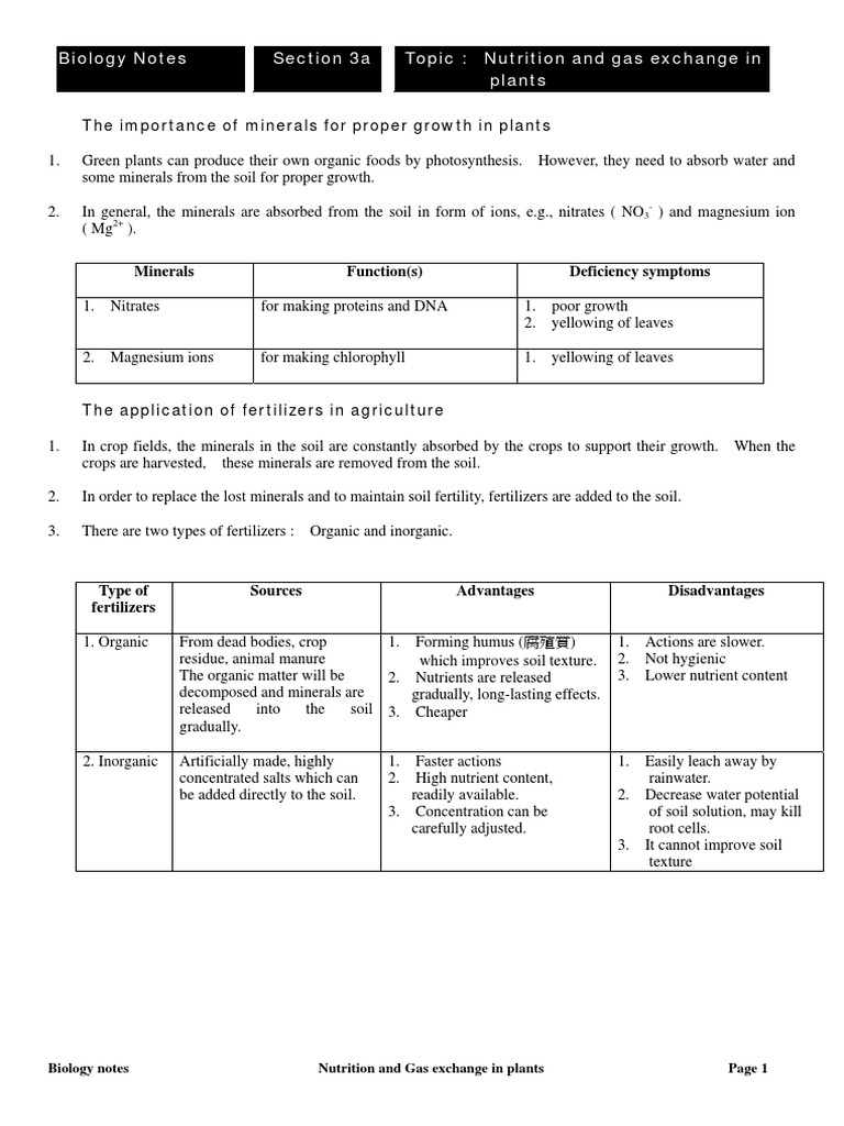 Biology Notes Section 3a Topic: Nutrition and Gas Exchange in Plants ...
