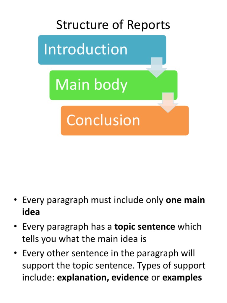 Structure of Reports: Main Body Conclusion | PDF