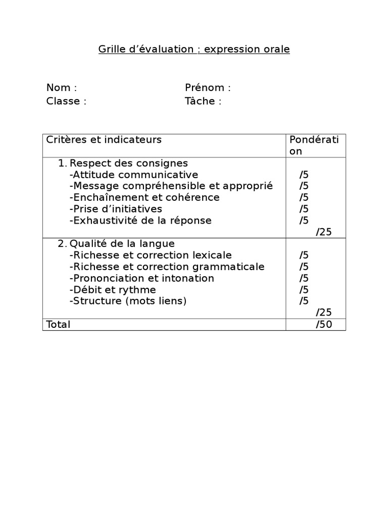 filósofo Sobrio único grille d évaluation expression orale es bonito corona análisis
