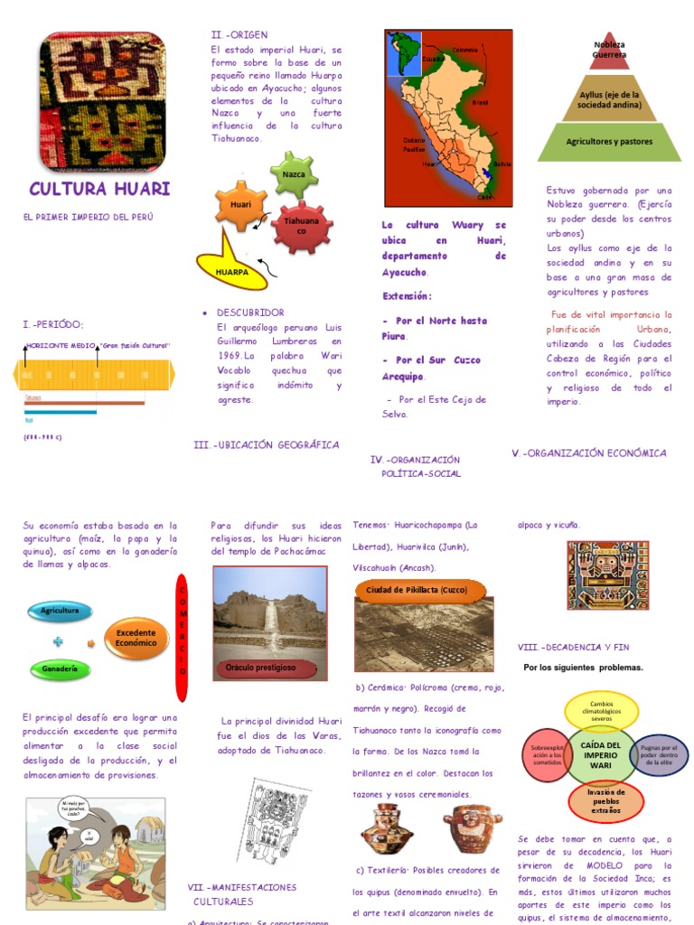 Triptico Wari Terminado | PDF | Arqueología | Cultura (general)