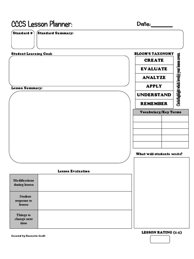 Create Evaluate Analyze Apply Understand Remember | PDF