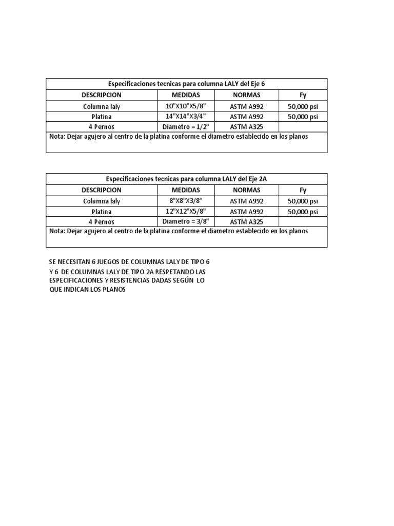 Especificaciones Columnas LALY | PDF
