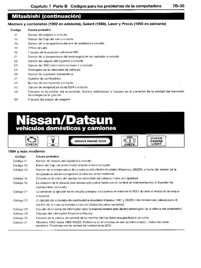 Codigos Obd1 de Nissan | PDF