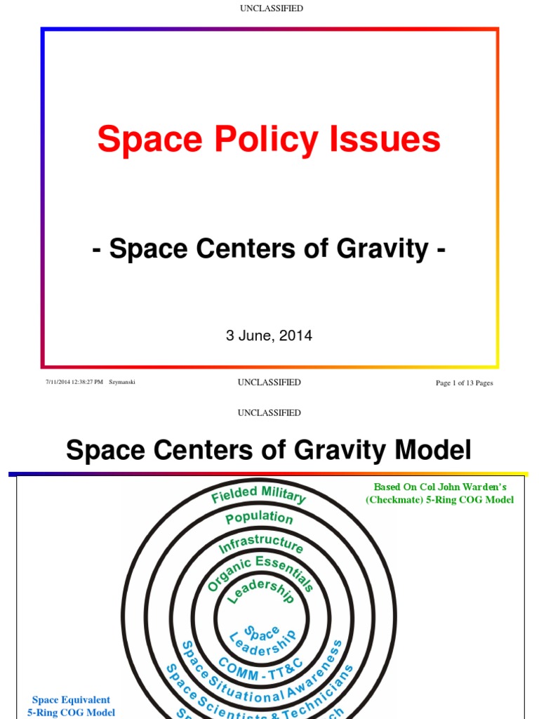 Space Policy-Space Centers of Gravity-Unclassified | PDF | Satellite ...