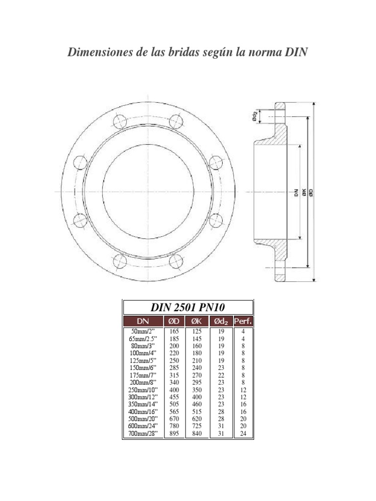 Dimensiones de Las Bridas Según La Norma DIN | PDF