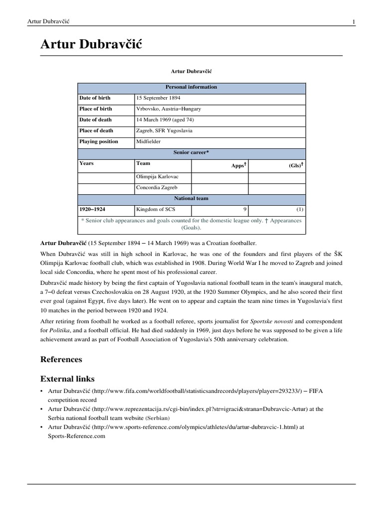Artur Dubravčić: References External Links | PDF | Sports & Recreation | Travel