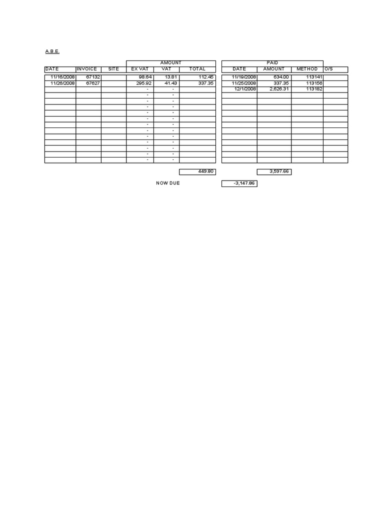 A.B.E. Amount Paid Date Invoice Site Ex Vat VAT Total Date Amount ...