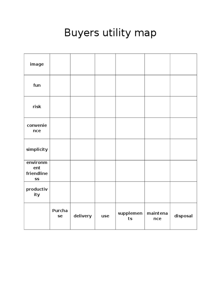 Buyers Utility Map | PDF