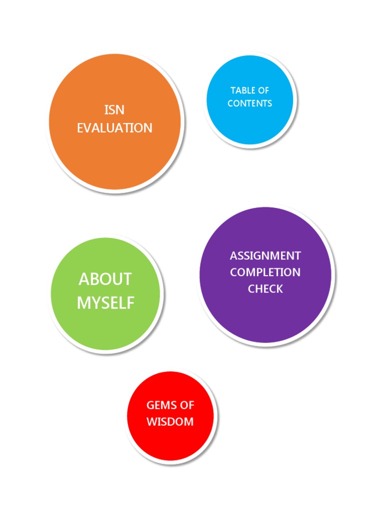 ISN Evaluation and Assignment Guide | PDF