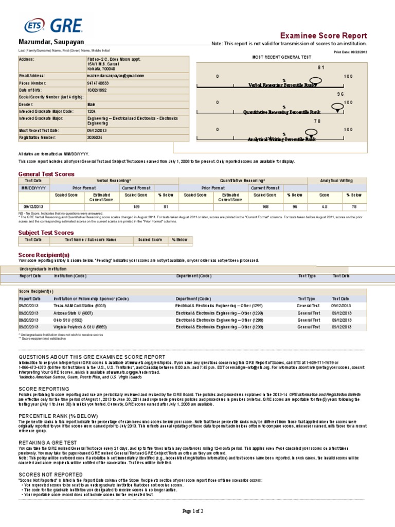 GRE Scorecard | PDF | Qualifications | Schools