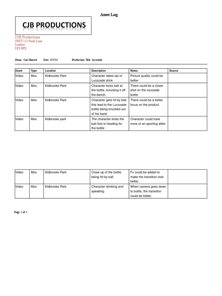 Asset Log for Lucozade Production | PDF